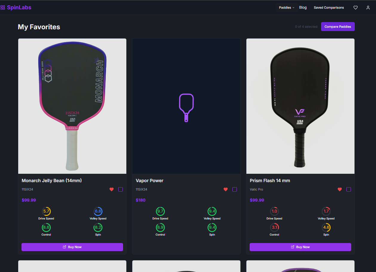 SpinLabs | Find Your Perfect Paddle